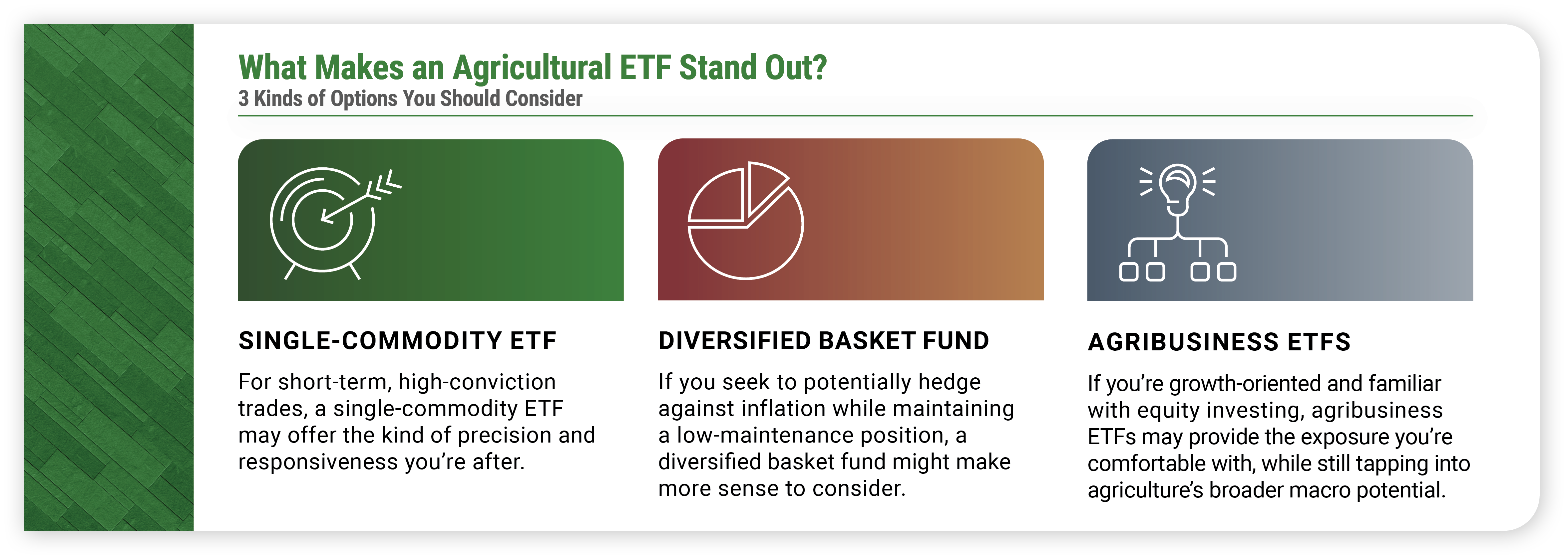 Which Agricultural ETF Might be Right for You? A Guide for Self ...