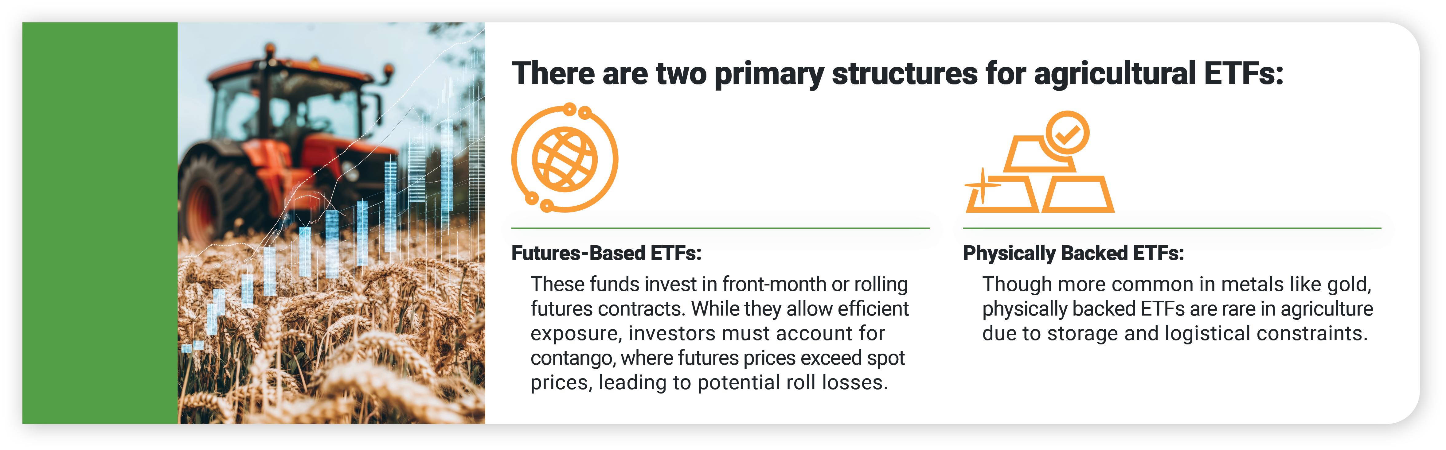 Introduction to Agricultural ETFs: What They Are and How They Work